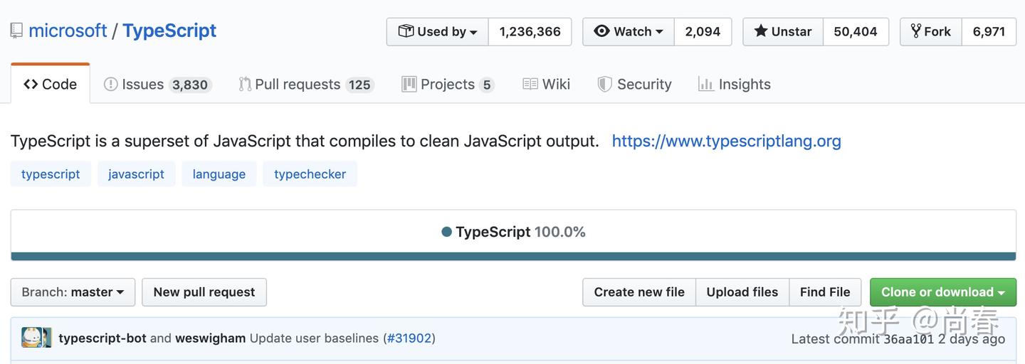 浅谈 TypeScript 类型系统 - 知乎