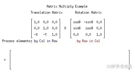 Matrix | 旋转矩阵 - 知乎
