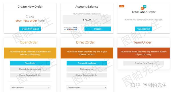 三大写手平台使用指南及对比(upwork, iwriter, textbroker指南) - 知乎