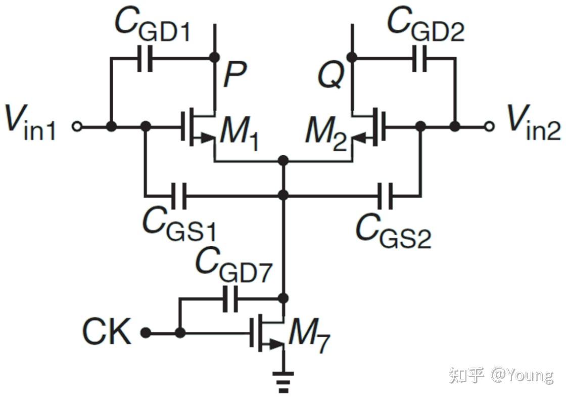 The StrongARM Latch 工作原理 - 知乎