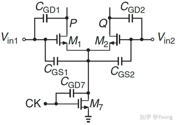 The StrongARM Latch 工作原理 - 知乎