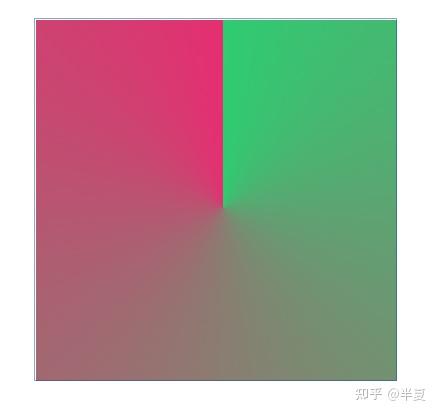 关于 background-image 渐变gradient()那些事！ - 知乎