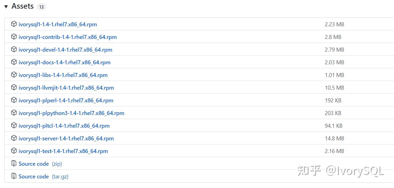 紧跟PostgreSQL 14 现已发布IvorySQL 1.4 - 知乎