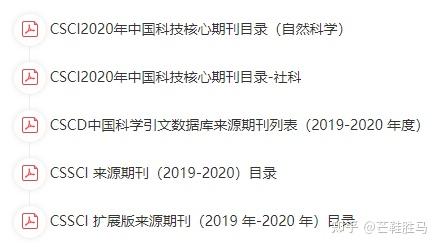 科研小白看过来：什么是SCI、SSCI、EI、ISTP、CPCI、CSCD和核心期刊？什么是JCR分区和中科院分区？ - 知乎