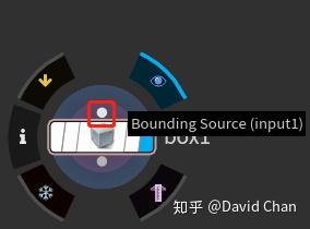 Houdini：数据的引用和传递 - 知乎