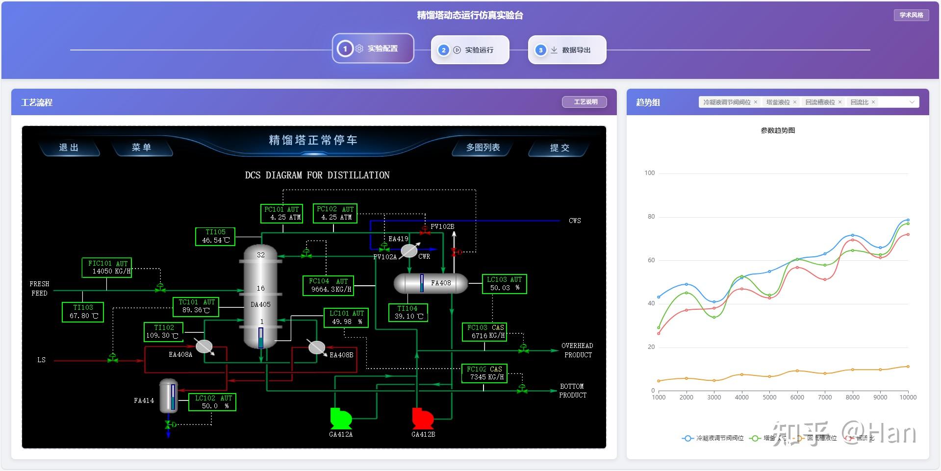 国产化化工+AI研究数据资源平替（可定制化开发） - 知乎