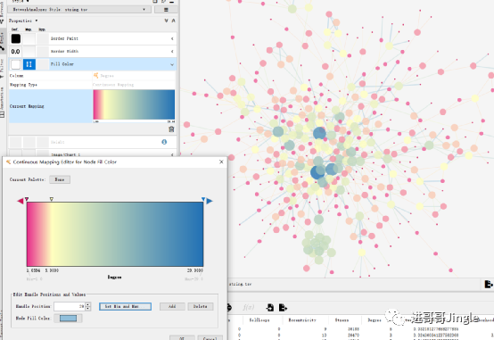STRING网站+Cytoscape软件制作精美蛋白互作网络图(PPI) - 知乎