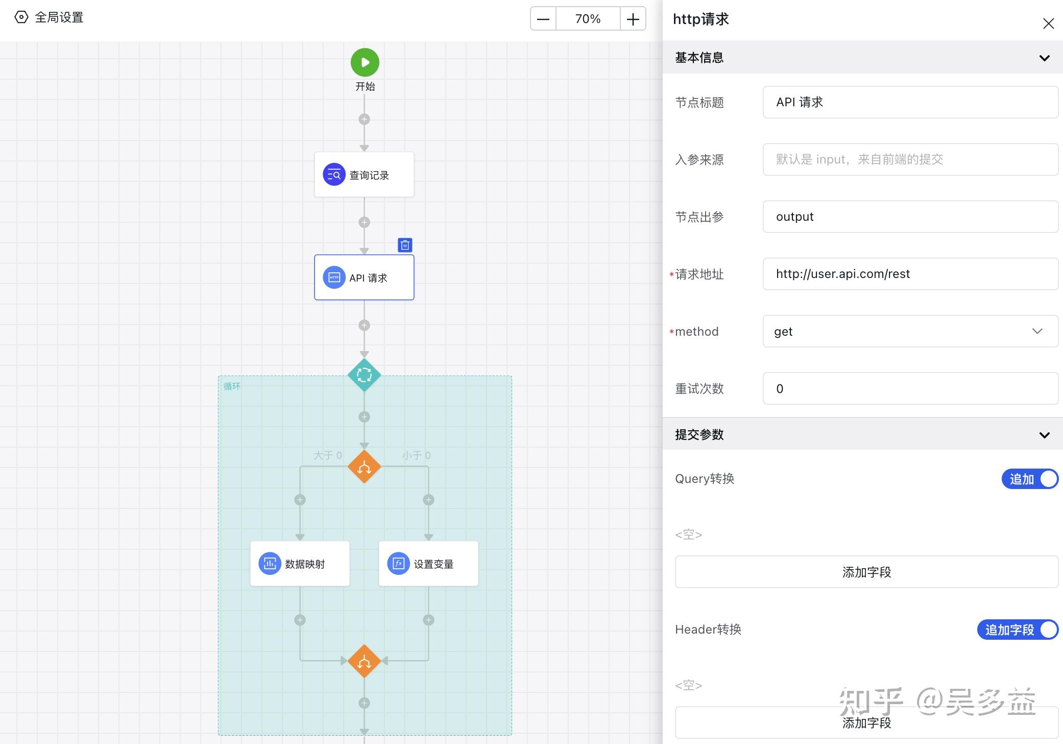 JSONQL 低代码数据模型引擎的设计与实现 - 知乎