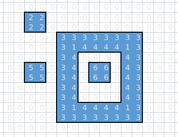 Find Contours 算法原理以及 C++ 实现 - 知乎