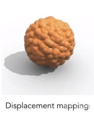 纹理映射（Texture mapping） - 知乎