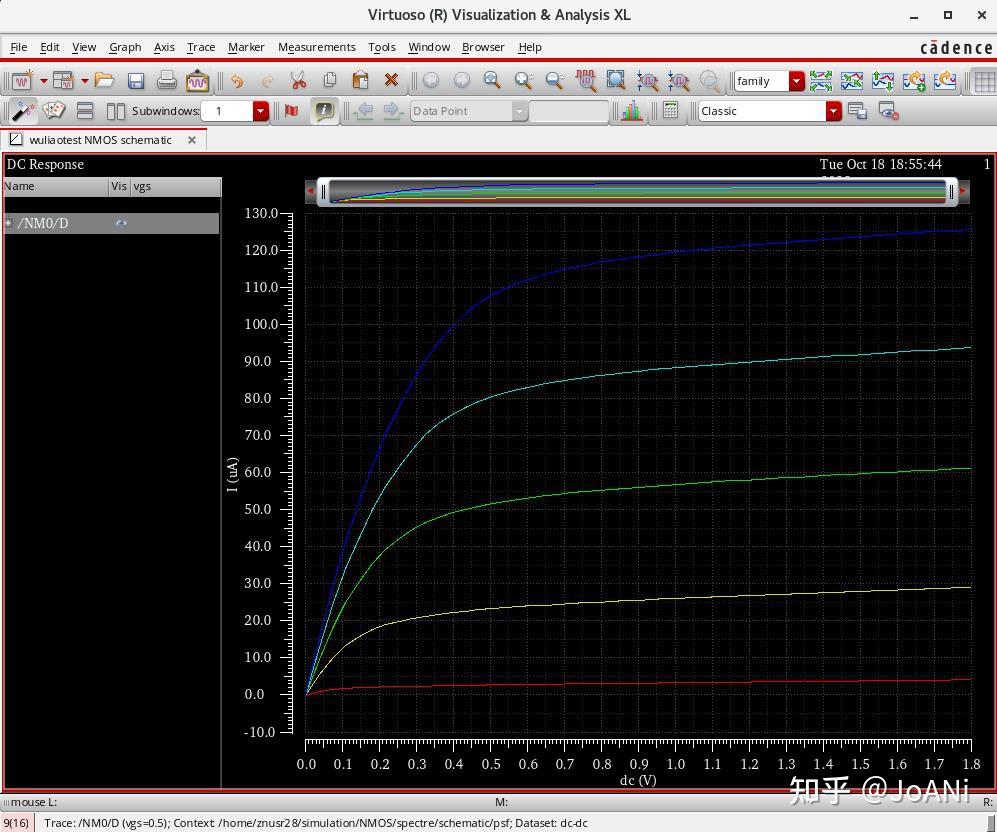 Day 5 上手Cadence Virtuoso!（以MOS管I-V曲线为例） - 知乎