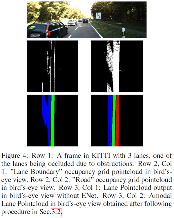 16-BirdSLAM: 鸟瞰图中的单目多体SLAM - 知乎