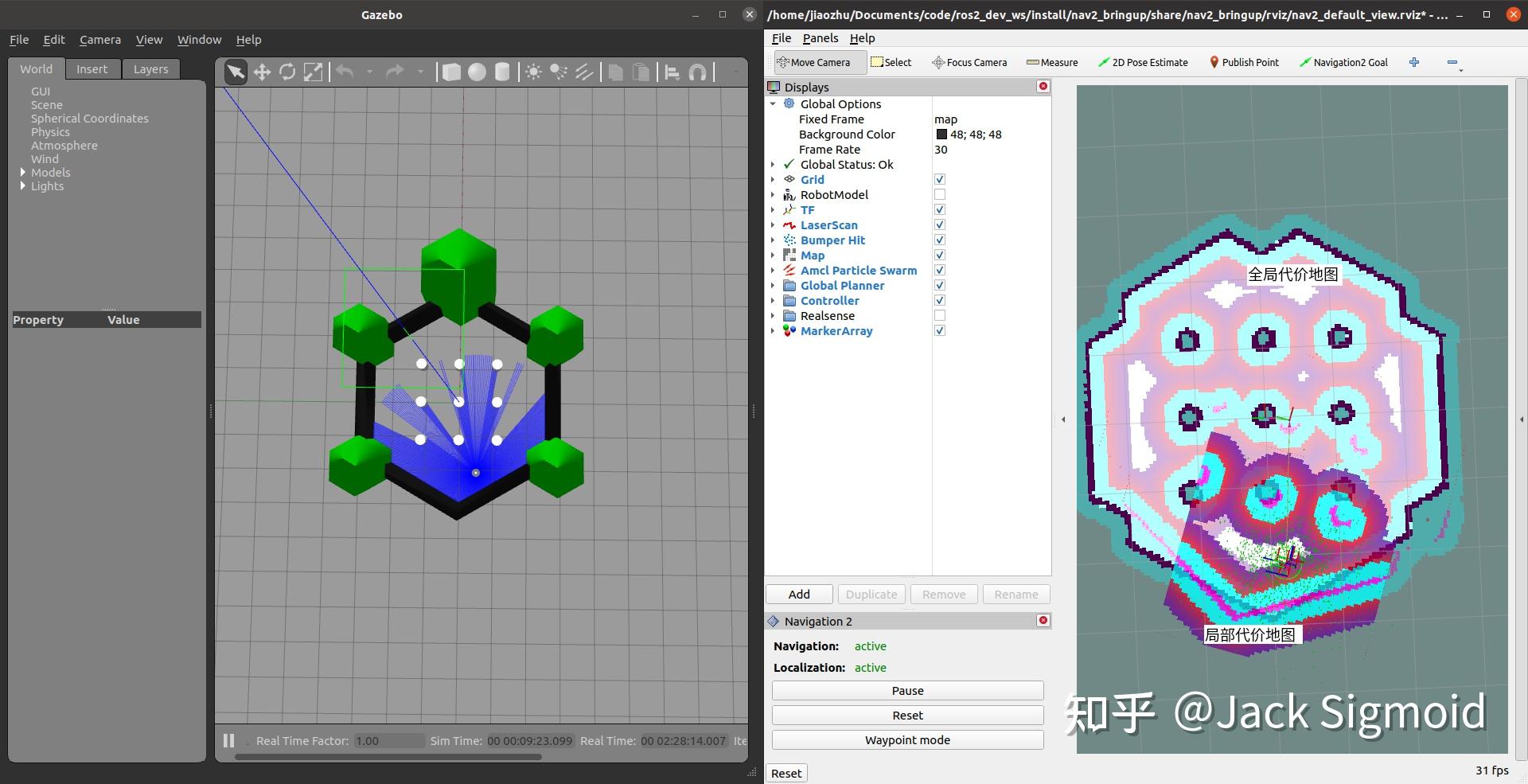 深度梳理：ROS2 Navigation2导航程序框架（一） - 知乎