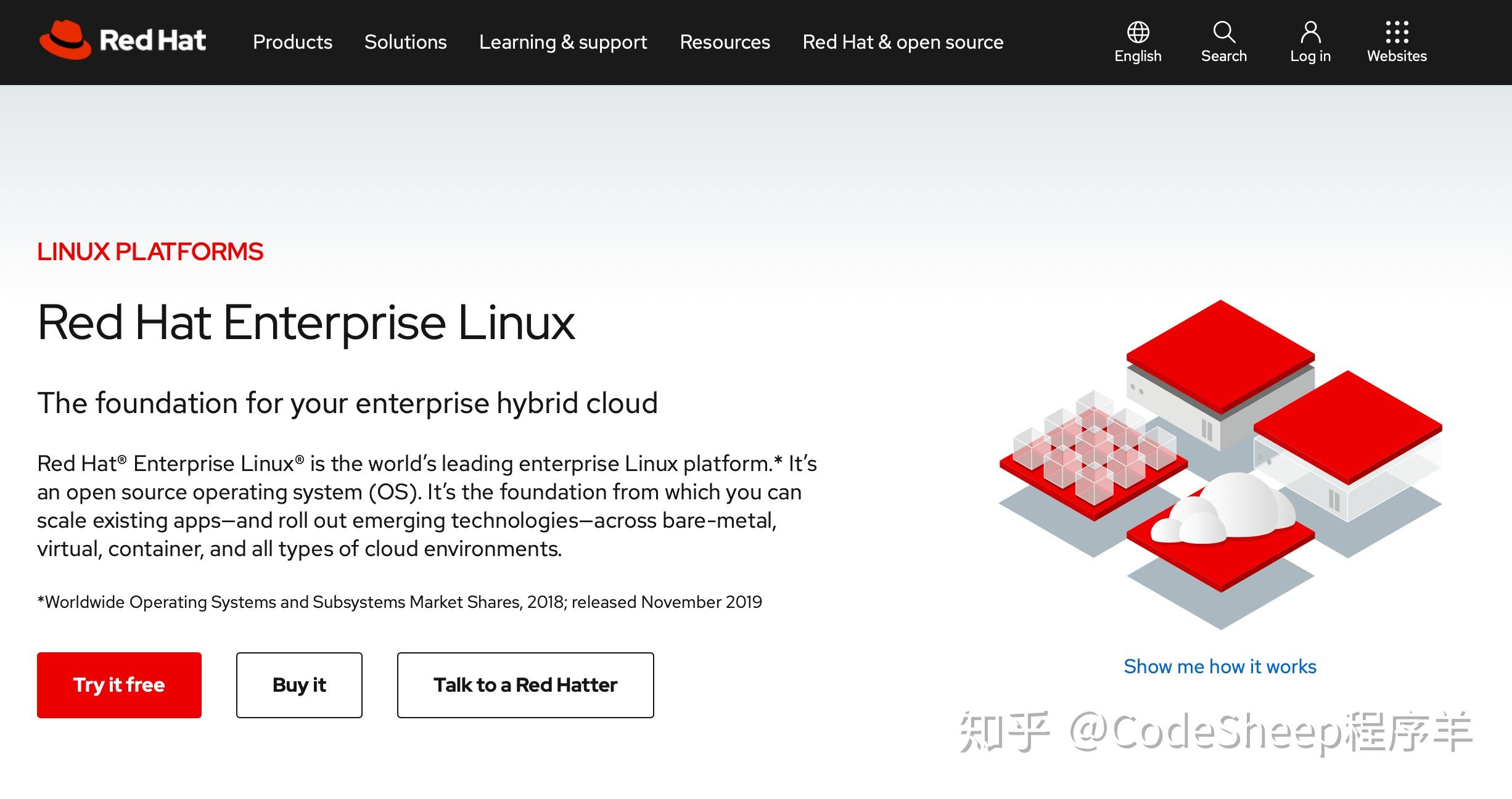 常用Linux发行版操作系统大盘点 - 知乎