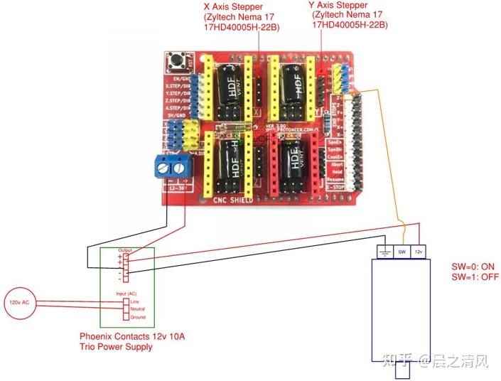Arduino Uno开发板+电机驱动扩展版CNC Shield V3.0硬件说明 - 知乎