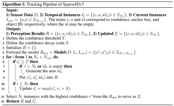 Sparse4D系列算法：迈向长时序稀疏化3D目标检测的新实践 - 知乎