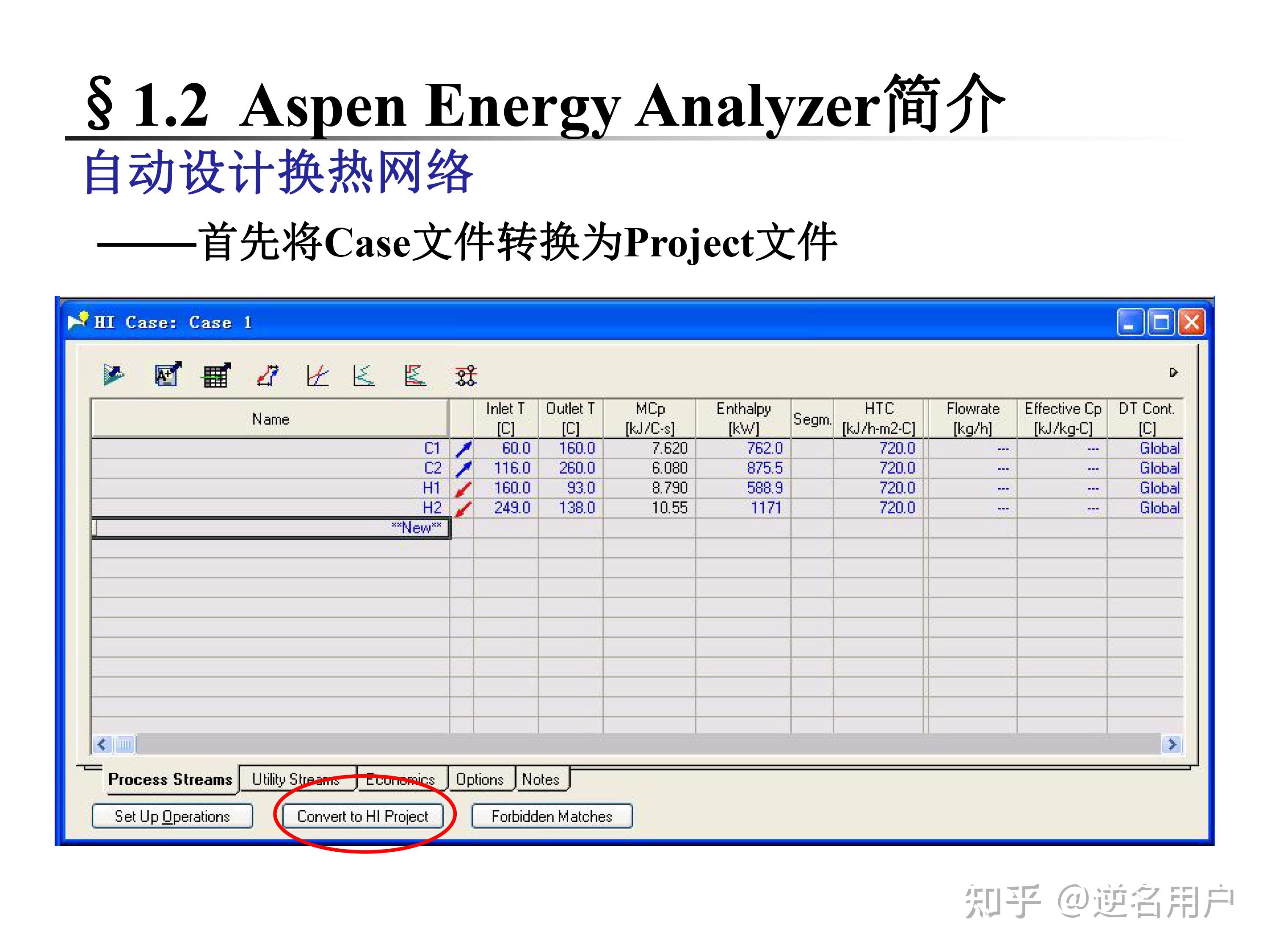 夹点分析·Aspen Energy Analyzer - 知乎