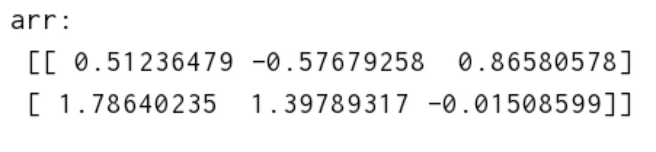 Python数据分析之numpy学习笔记 知乎