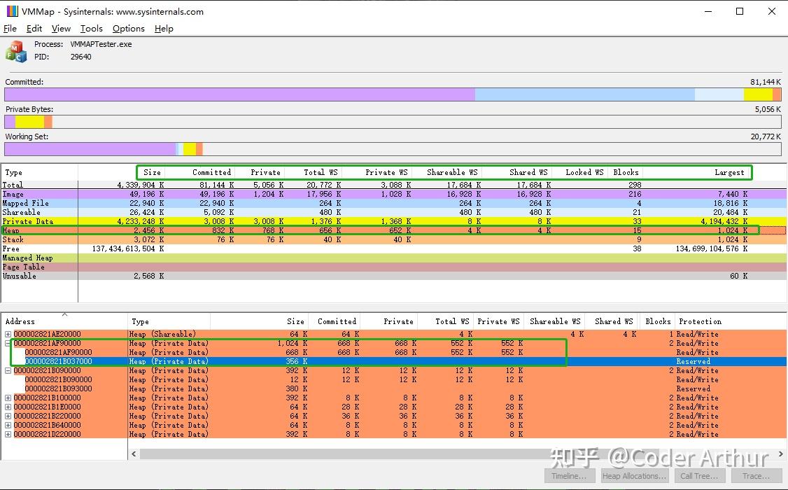 了解 VMMAP 及内存分布 - 知乎