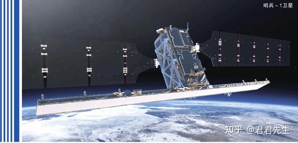 Sentinel(哨兵系列) - 知乎