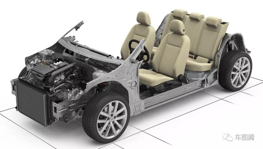 试驾JETTA VS5：除了车标是“捷达”，其他都是“大众” - 知乎