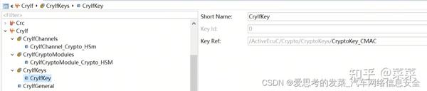 Autosar CyberSecurity之CSM， CryIf，Crypto Driver学习笔记，由浅入深详细，理论讲解软件配置 - 知乎