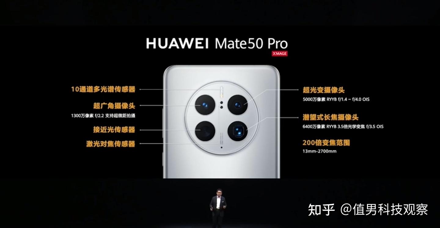 华为Mate50系列值买吗？四款手机该怎么选？华为Mate50E、Mate50、Mate50Pro和Mate50RS保时捷设计四款机型配置参数区别对比及购机建议