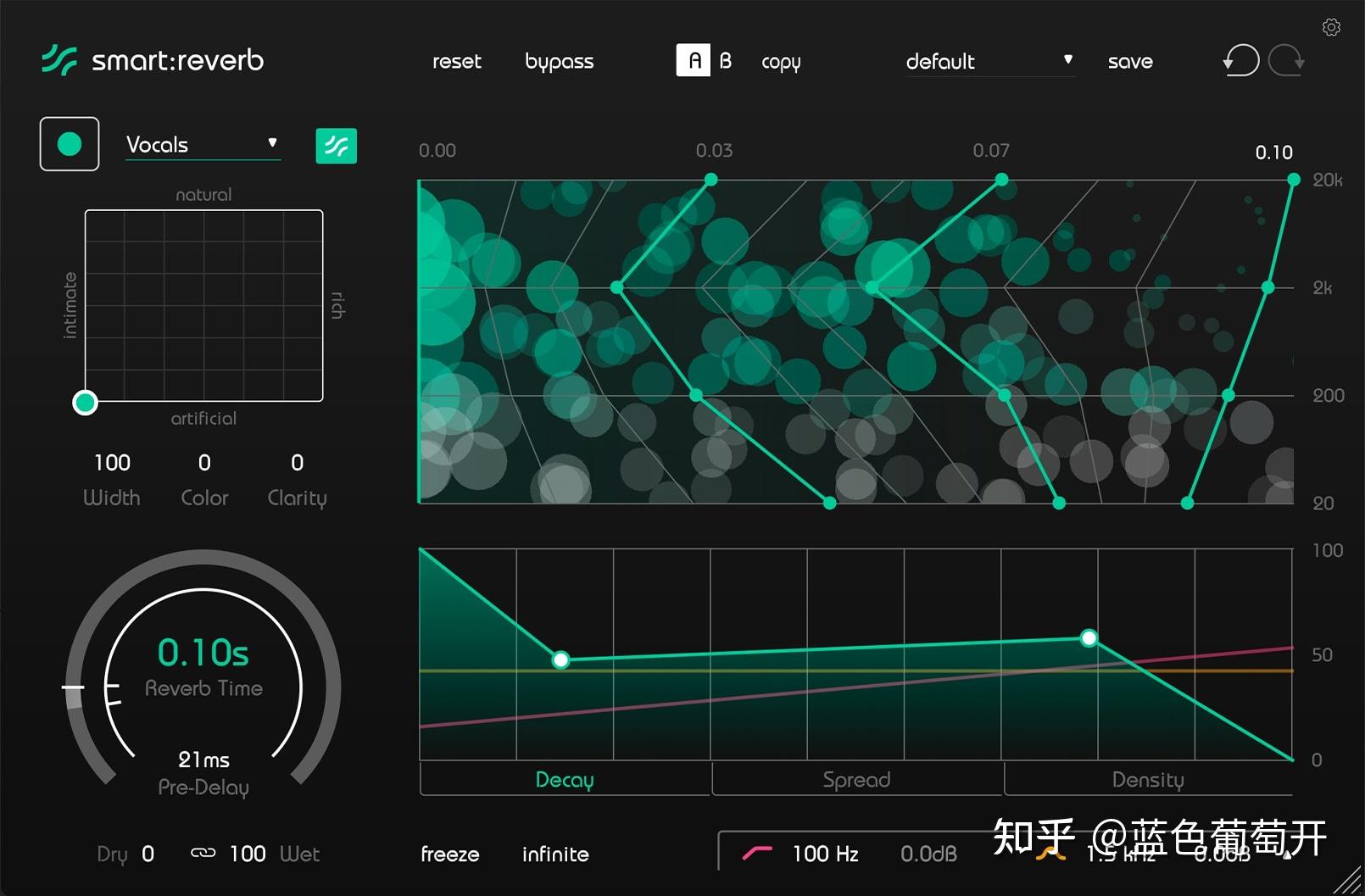 最新版Sonible Plugins Bundle v2024 win&mac，简单智能，持续更新长期有效 - 知乎