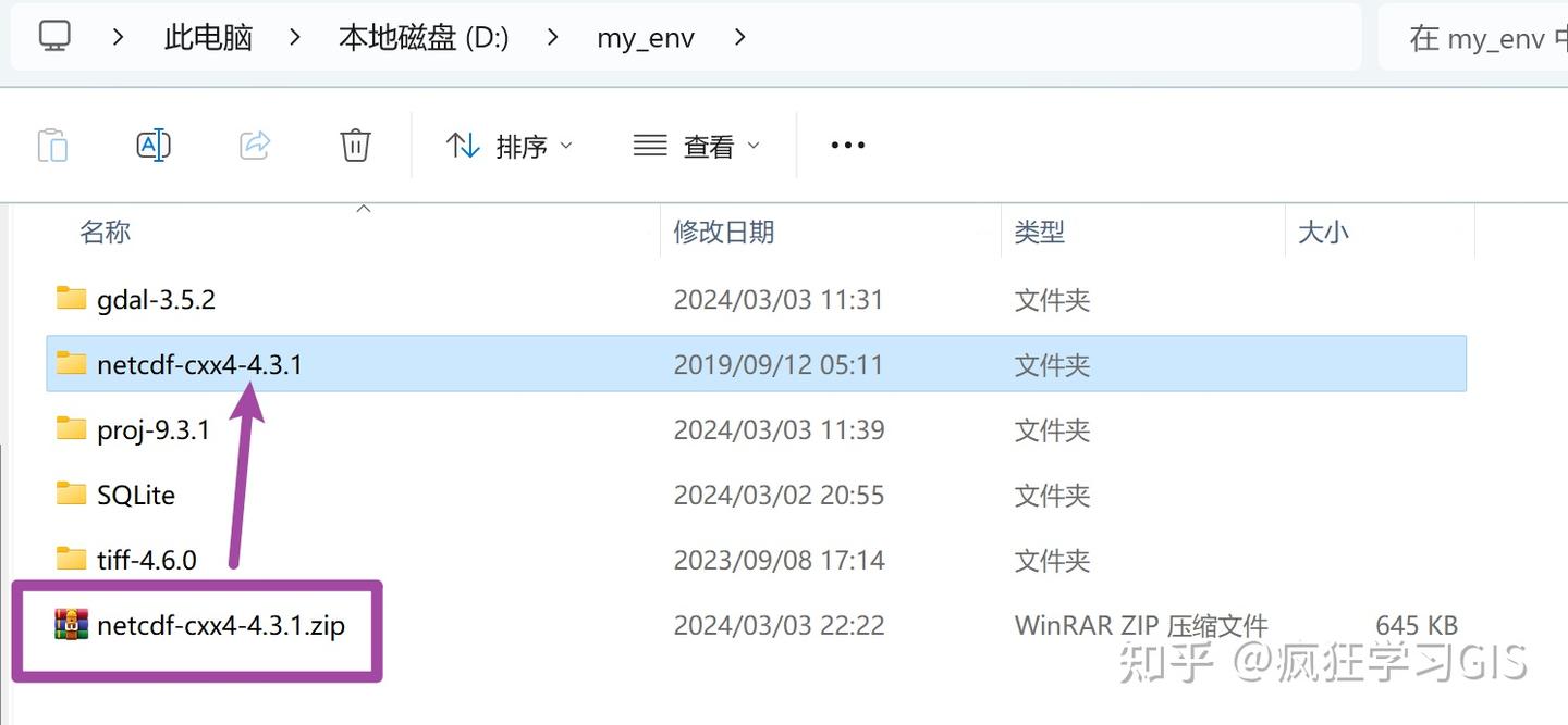 C++部署netCDF库：Visual Studio - 知乎
