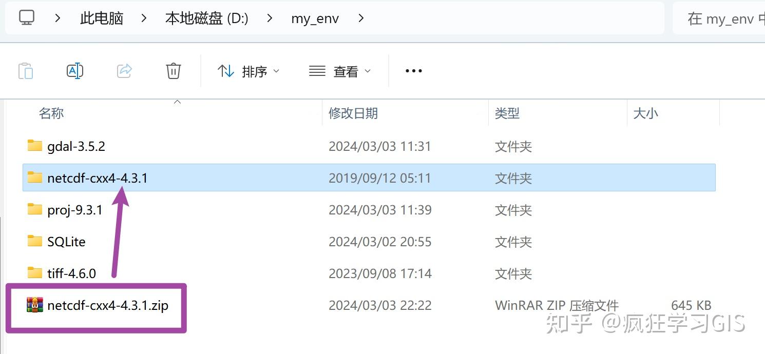C++部署netCDF库：Visual Studio - 知乎