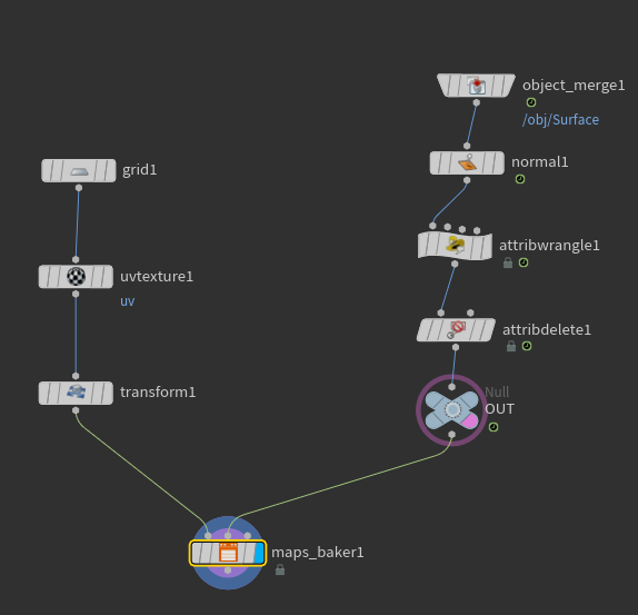 Houdini血液流体模拟在游戏引擎中的实现 - 知乎