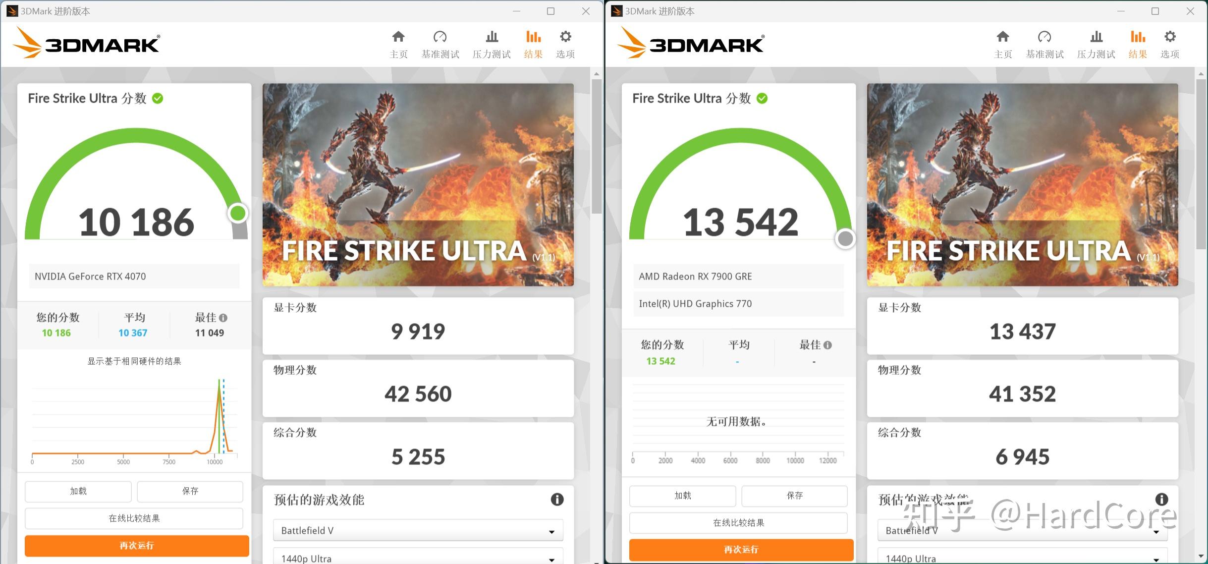 AMD Radeon RX 7900 GRE显卡首发评测，迎面直击RTX 4070 - 知乎
