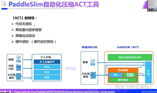 PaddleSlim 自动压缩量化工具记录 - 知乎