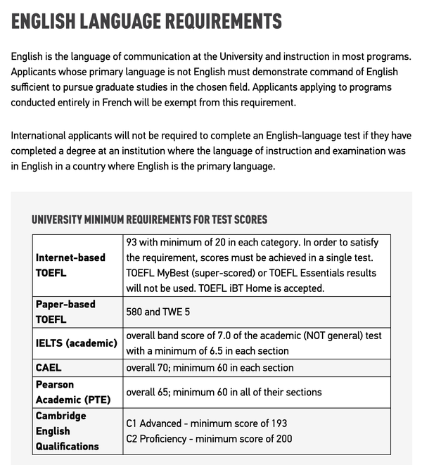加拿大转码项目7：西蒙菲沙大学Professional Computer Science - 知乎