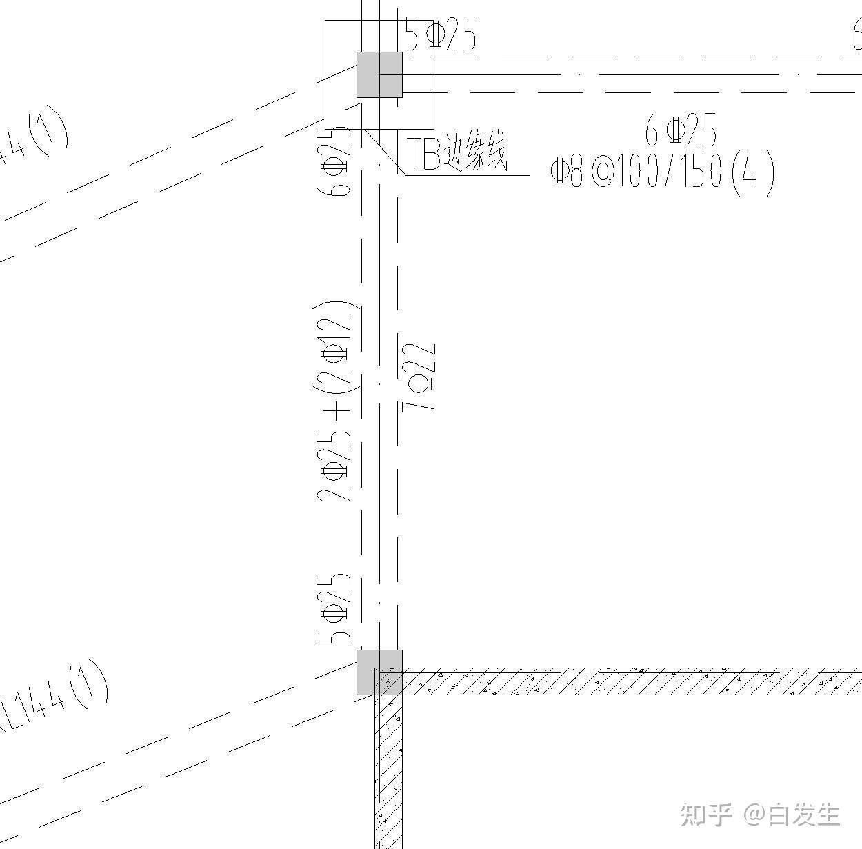 梁、板钢筋识图 - 知乎