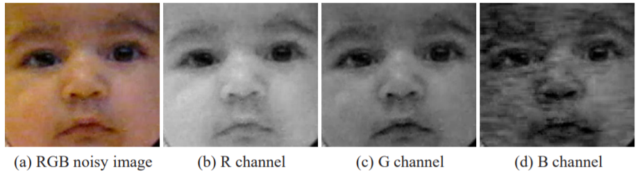 Understanding ISP Pipeline - Noise Reduction - 知乎