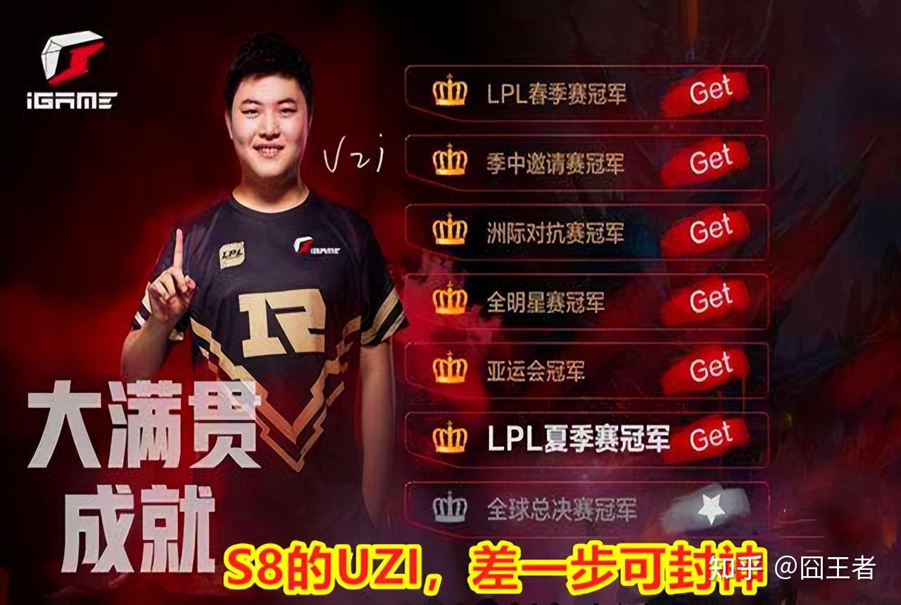 再次无缘世界赛后，Uzi首谈S14打算！网友各执一词，分两派吵架！ - 知乎