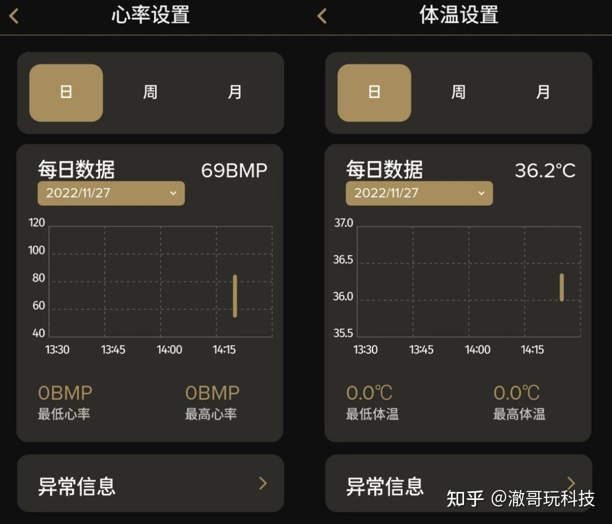 好音质还有健康监控，Cleer SENSE体验：这才是真正的运动耳机！ - 知乎