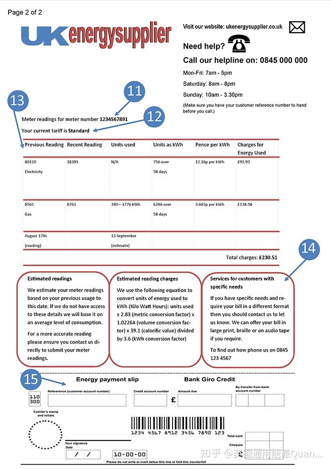 【攻略】一文教你读懂英国租房Bills账单 - 知乎