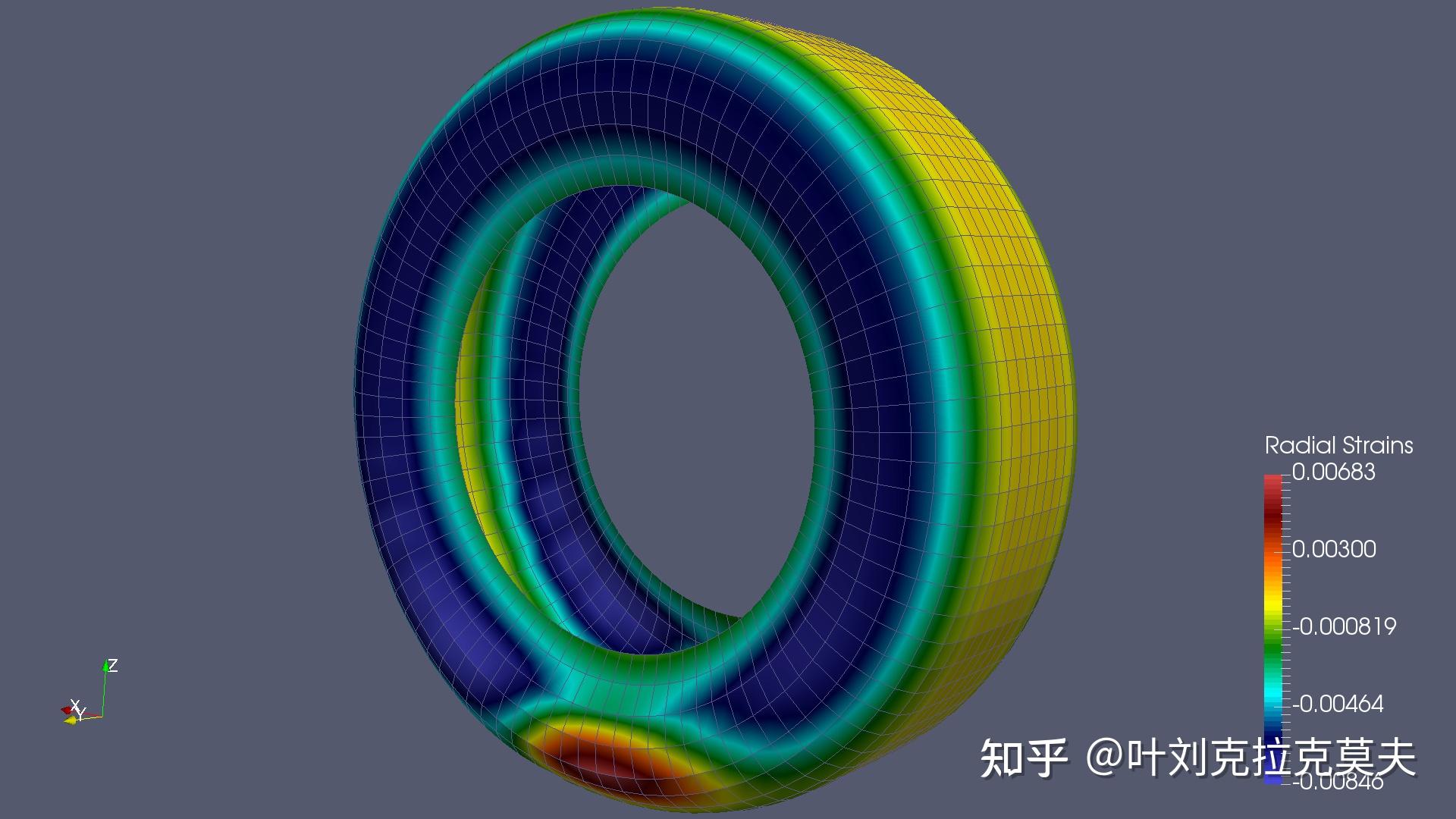 开源科学工程技术软件介绍38 – 多体动力学模拟库Chrono - 知乎