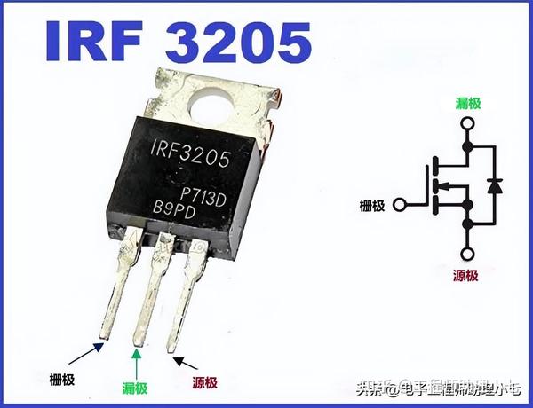 IRF3205 场效应管参数+引脚说明+工作原理+电路实例，带你快速搞定 - 知乎