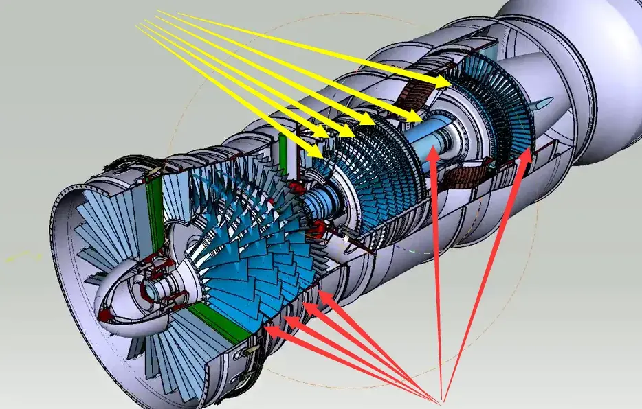 航空发动机综述Ⅲ | 俄罗斯AL-31F系列涡轮风扇发动机 - 知乎
