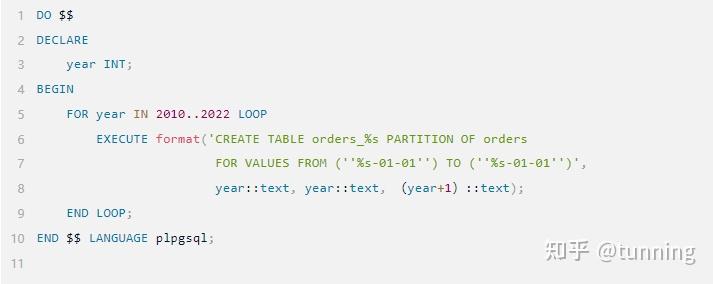 【PostgreSQL】PostgreSQL分区表 - 知乎