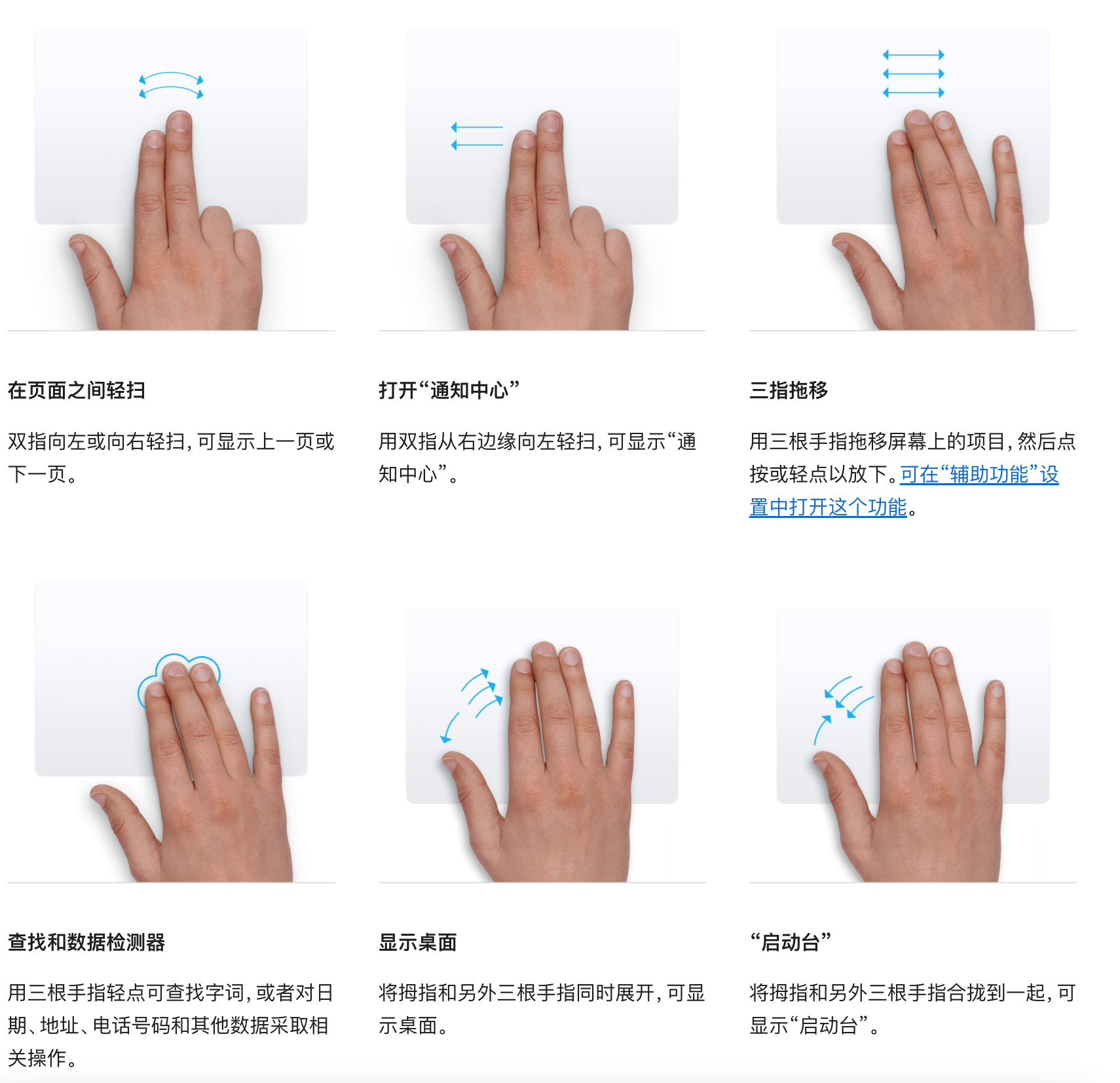 mac系统新手指南，22个实用的macOS系统操作技巧 - 知乎