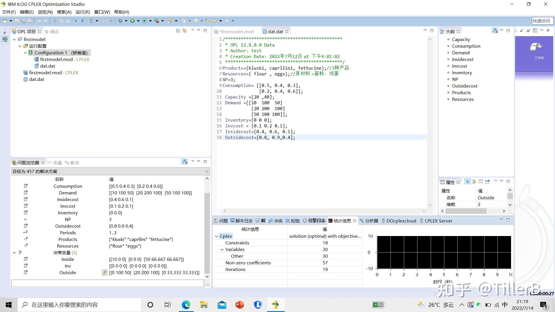 使用cplex实现multi period production planning（MIP） - 知乎