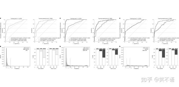 重磅！EBImage包：为何如此火爆？它的图像处理到底有何不可思议之处？ - 知乎