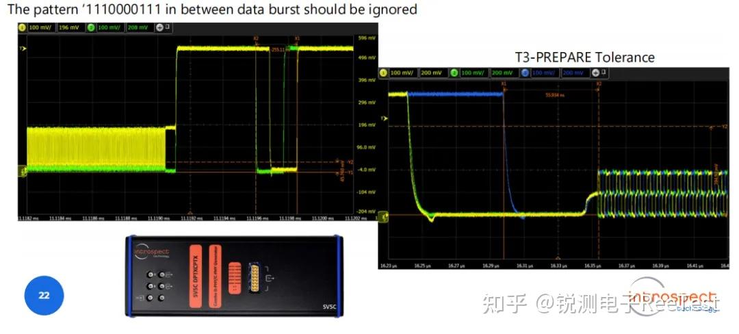 MIPI RX测试之光-MIPI D-PHY/C-PHY Generator - 知乎