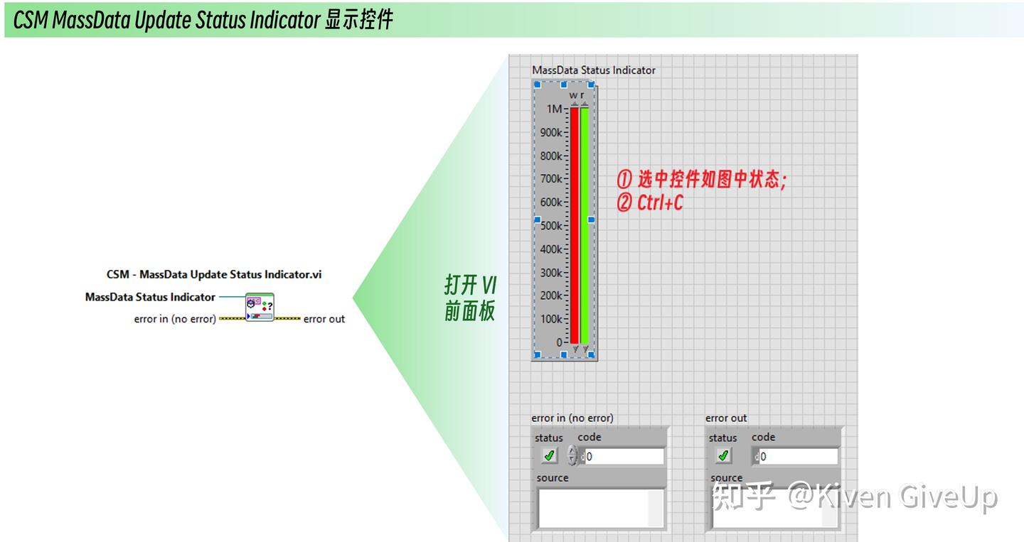 学习应用篇 - CSM 大数据高效传输之 MassData Support - 知乎