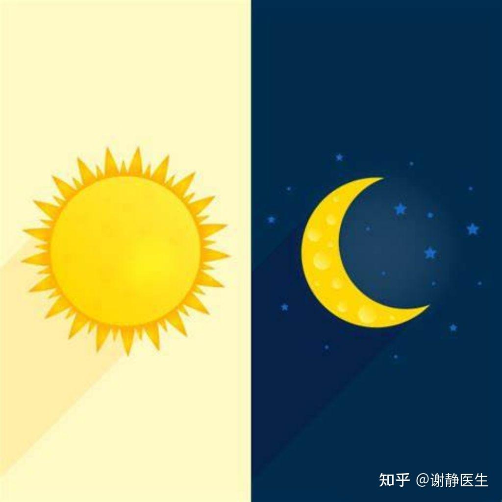 早p晚r是什么 知乎