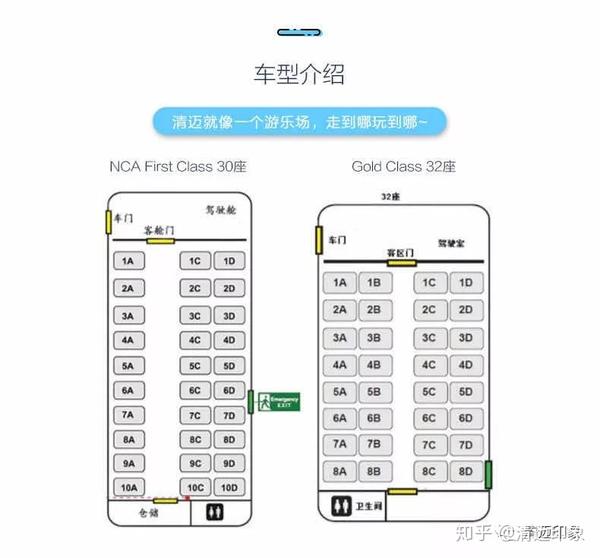 泰国出行必体验之“陆地航空头等舱”NCA大巴出行全攻略！ - 知乎